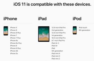 iOS 11 - List of Compatible Devices